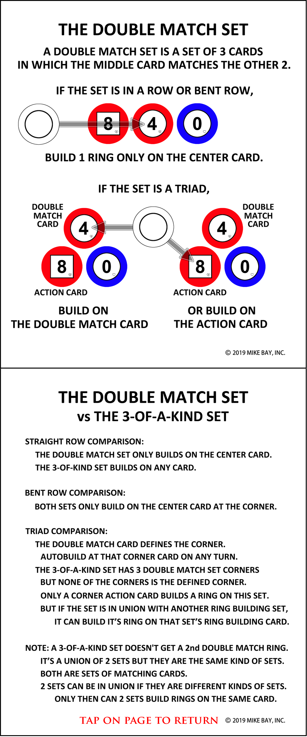 THE DOUBLE MATCH SET